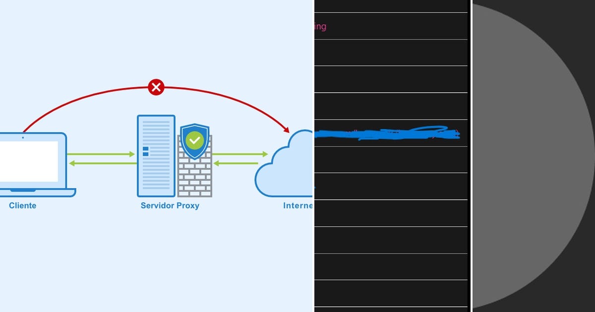 List: web cache poisoining | Curated by Spector12 | Medium