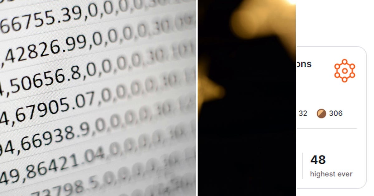 List: Data / Analytics , Modeling, BI | Curated by Oscar Reyes | Medium