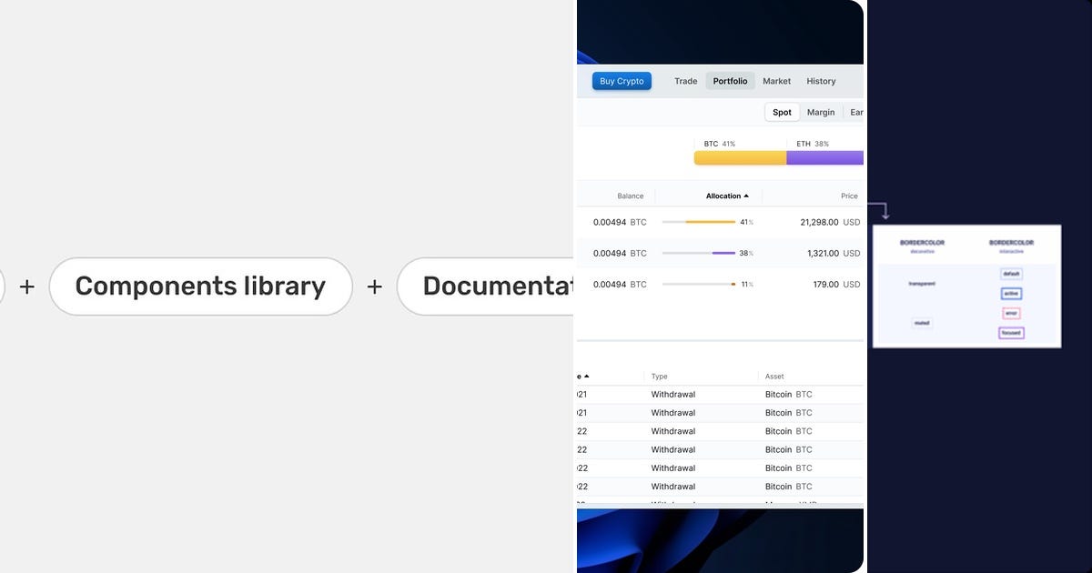 List: Design System | Curated by Pierre Szuwarski | Medium