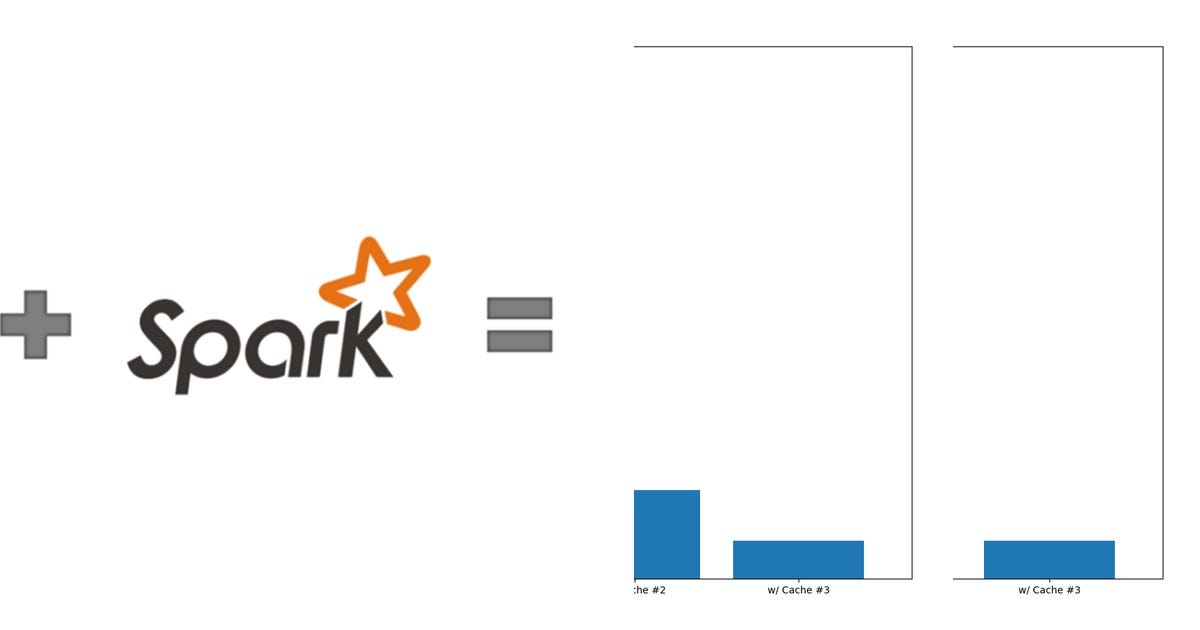 List: Spark Stuff | Curated by Fabian P | Medium
