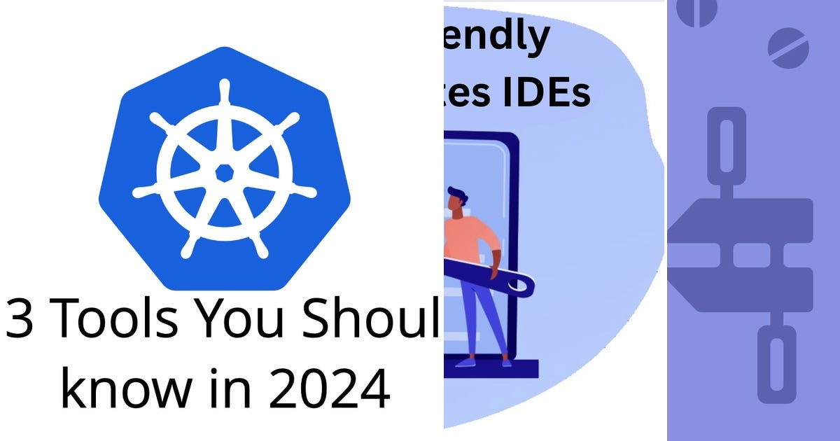 List: K8s | Curated by Radhakrishna | Medium