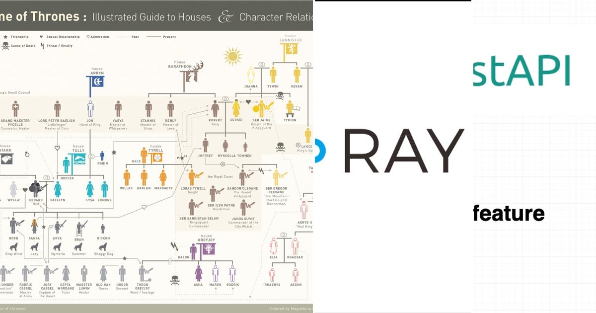List: python | Curated by Archangelmiko | Medium