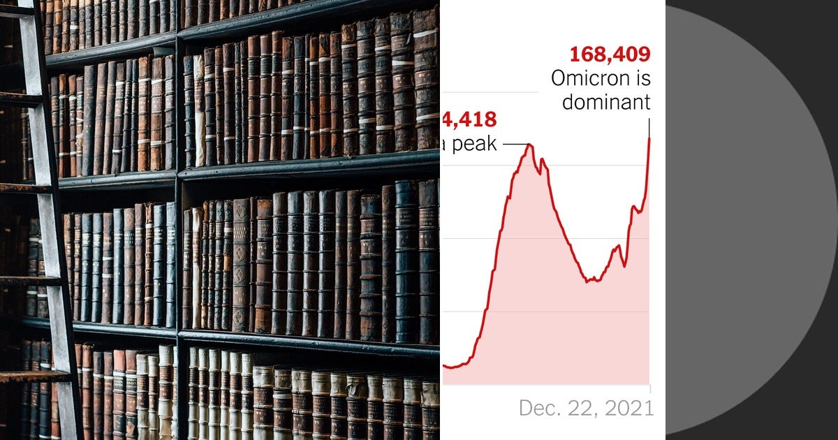 List: Covid | Curated by Getulio Alcantara Vianna Junior | Medium