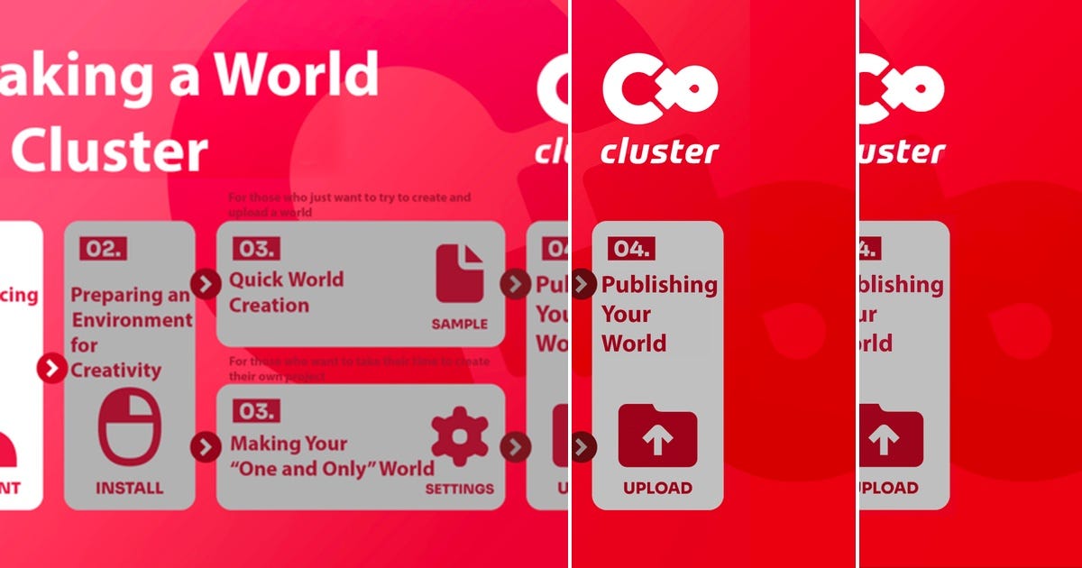 List: Getting Started | Curated by Cluster Official | Medium