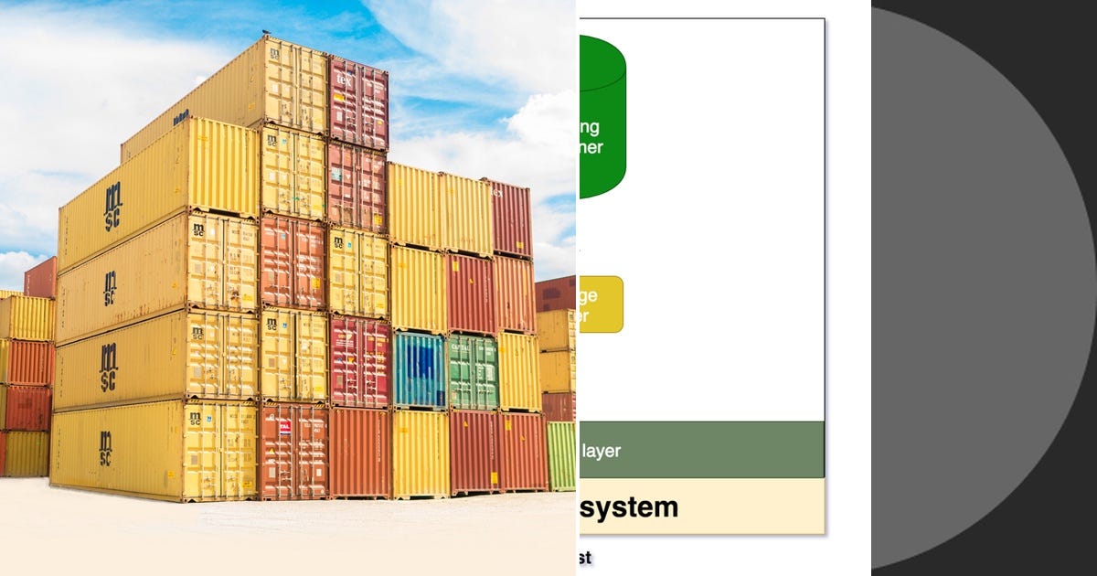 List: DevOps | Curated by Brian Sanger | Medium