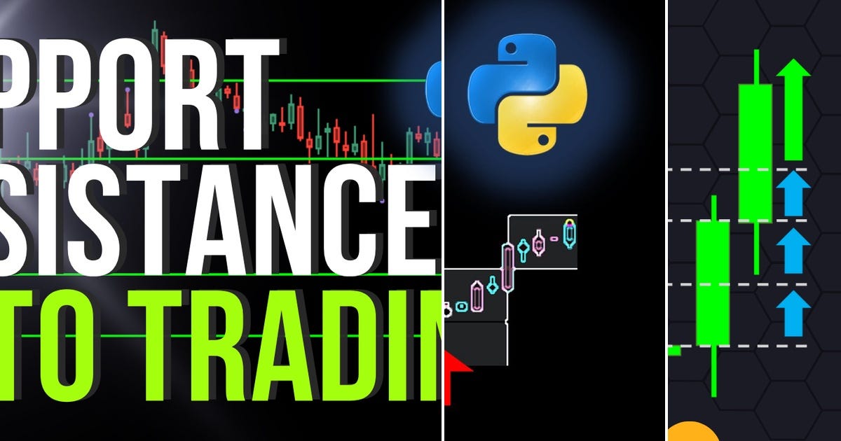 List: Algo Trade | Curated by Samad Chalchal | Medium