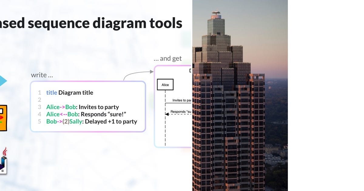 List: Diagrams | Curated by Hiếu Vũ Công | Medium