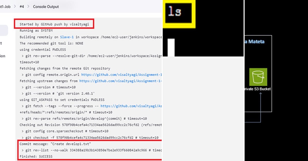 List: Jenkins | Curated by Ritushree Dutta | Medium