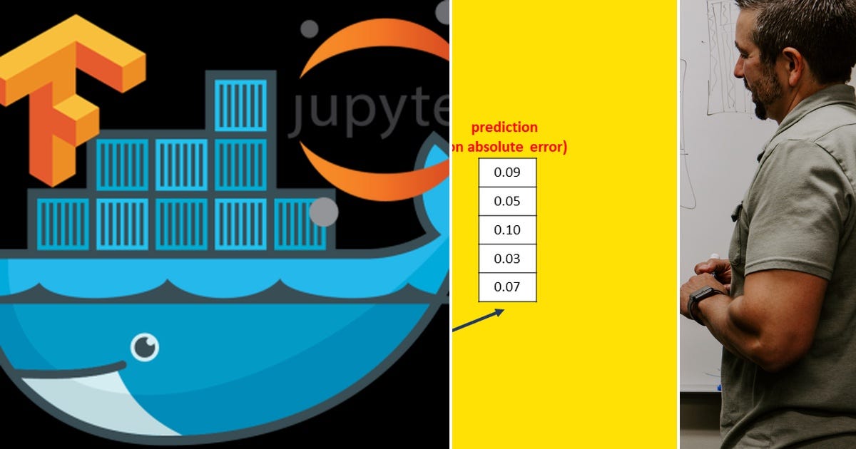 List: MLOps | Curated by Agustin Ferreira Pose | Medium
