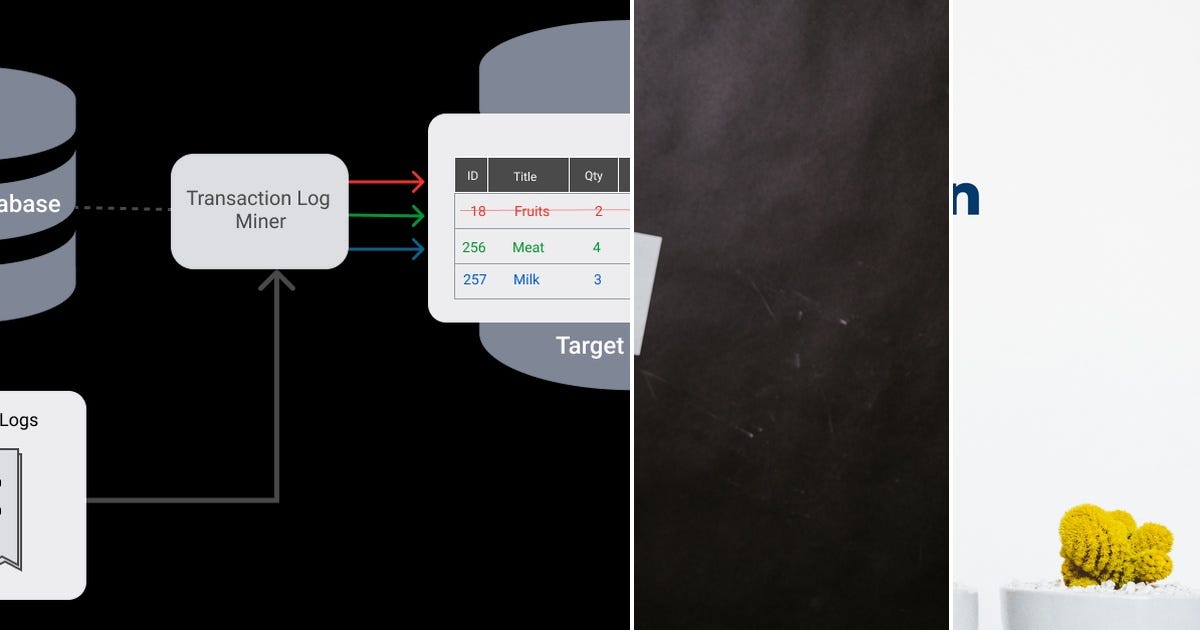 List: Usefull | Curated by Bogdan | Medium