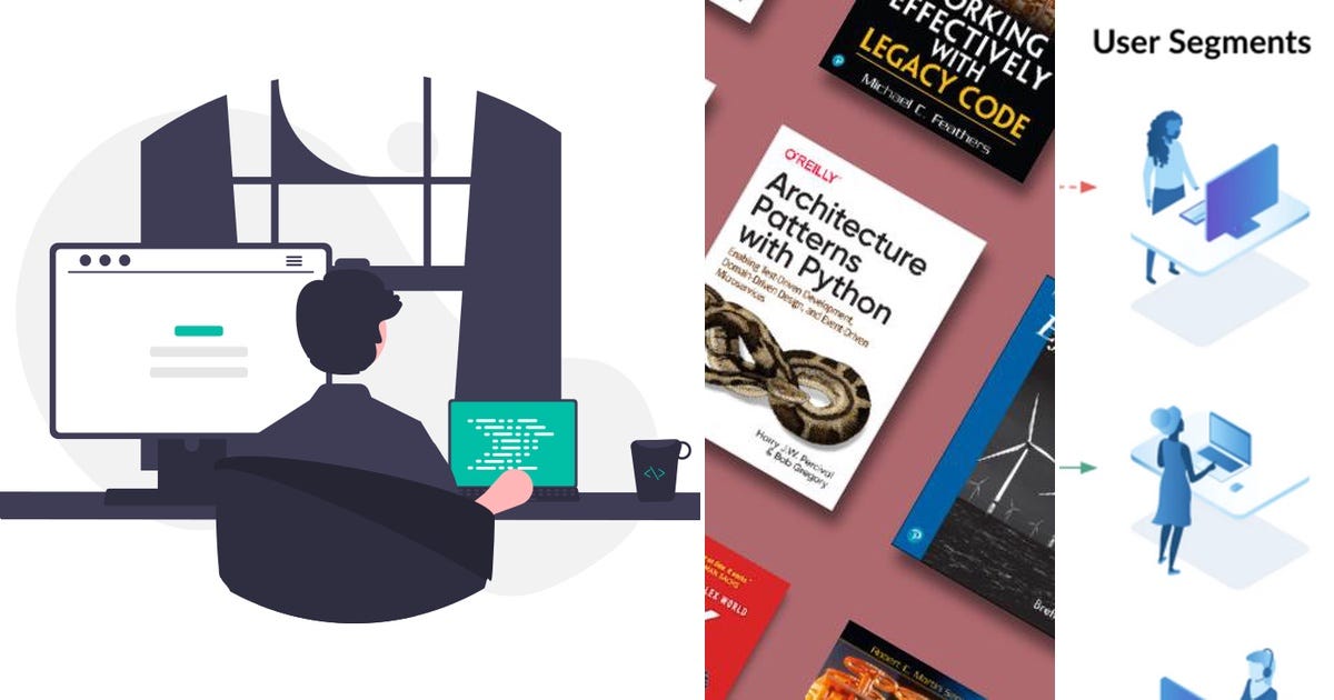 List: System design | Curated by Ghanithan Subramani | Medium