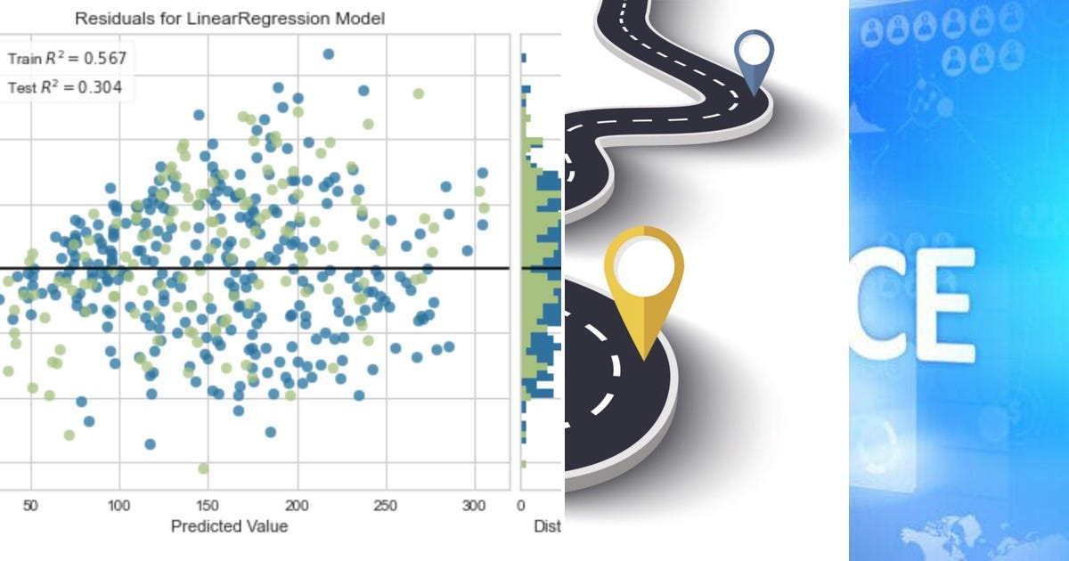 List: Data & ML | Curated by Mikita Marus | Medium