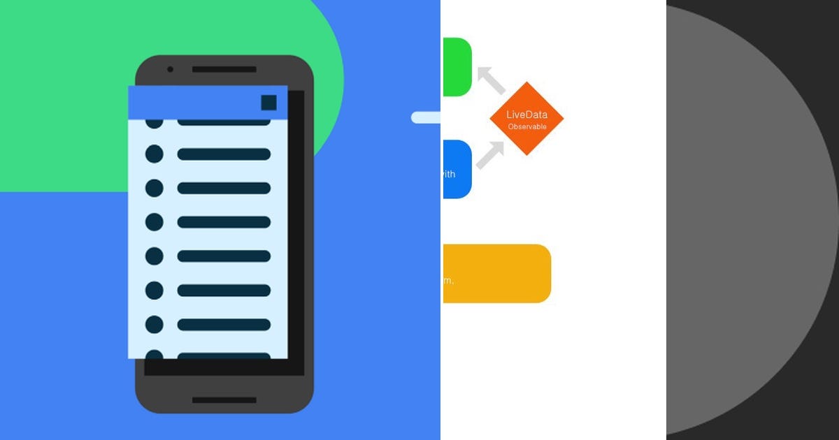 List Better Android Apps Using Mvvm With Clean Architecture And Jetpack And Dagger2 Curated By