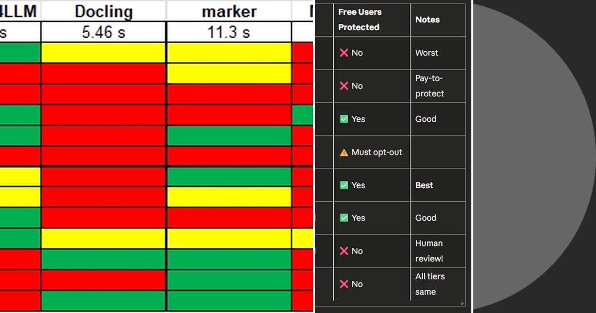 List: RAG | Curated by Sylvère Abbad | Medium