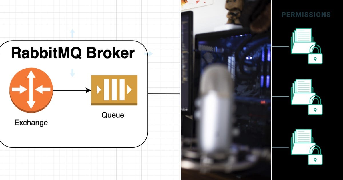 List: Node Js - App - concept | Curated by Wasim Akram | Medium