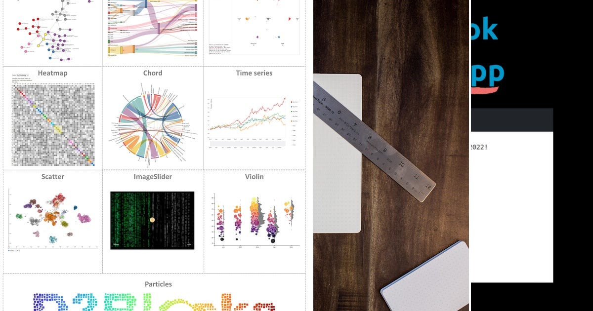 List: Python | Curated by Pi-Cheng Chen | Medium