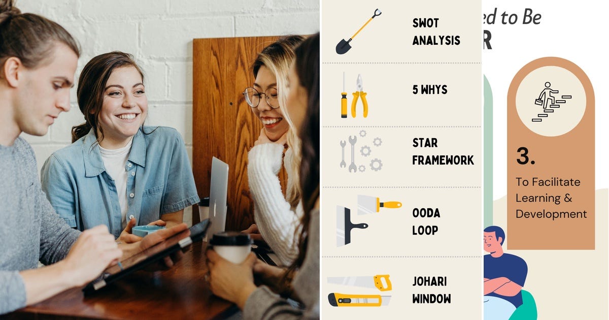 List: Managing small teams | Curated by Syeda Taqvi | Medium