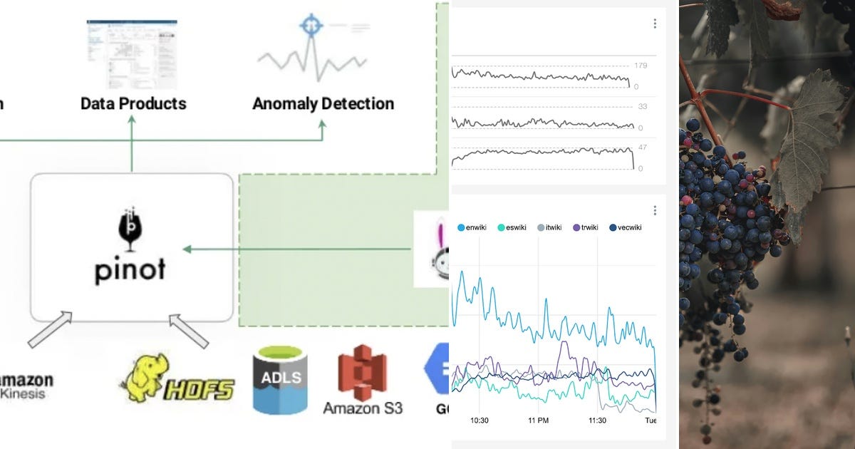 List: Apache Pinot | Curated by Oliver Kowalke | Medium