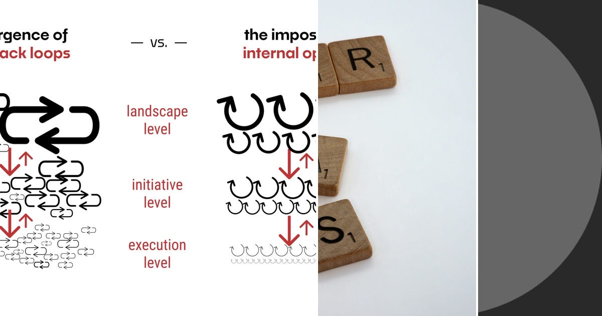 List: Research planning | Curated by Ellen Akeson | Medium