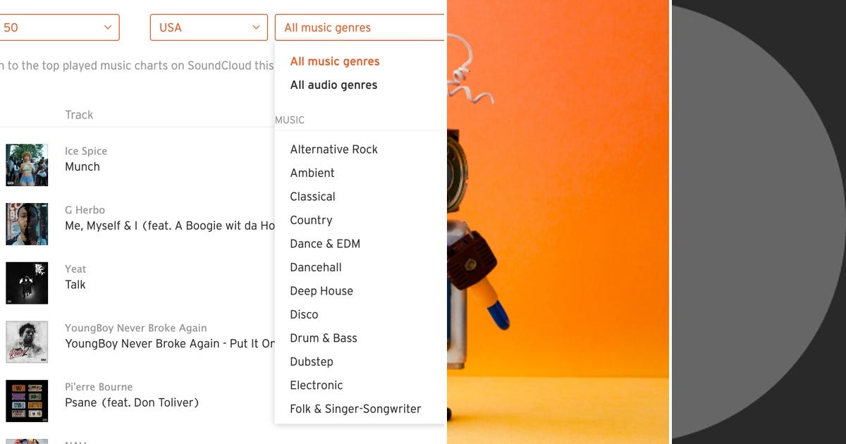 List: Scraping | Curated by Gary | Medium