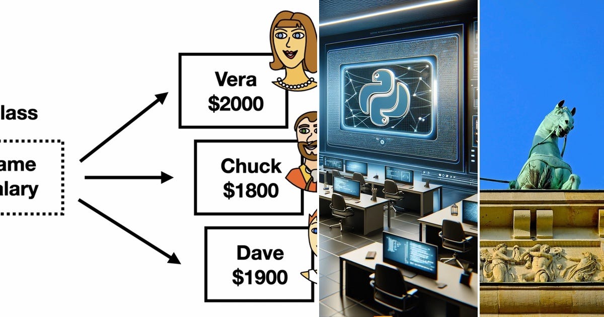 List: OOPS | Curated by siddharth addepalli | Medium