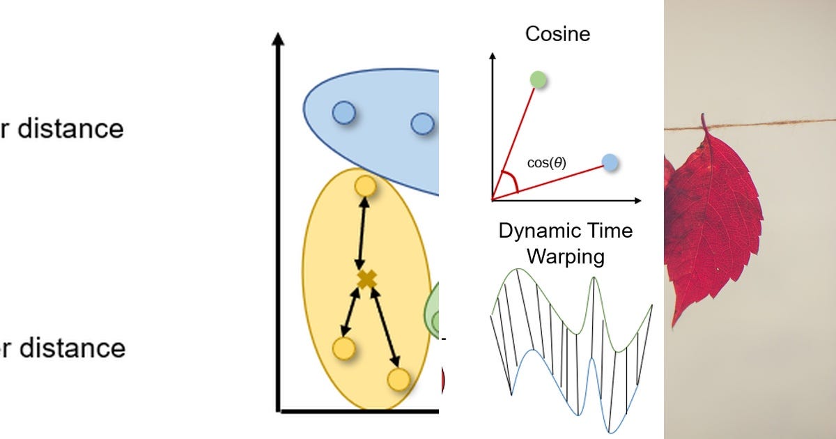 List: A brief introduction to ... | Curated by Jonte Dancker | Medium