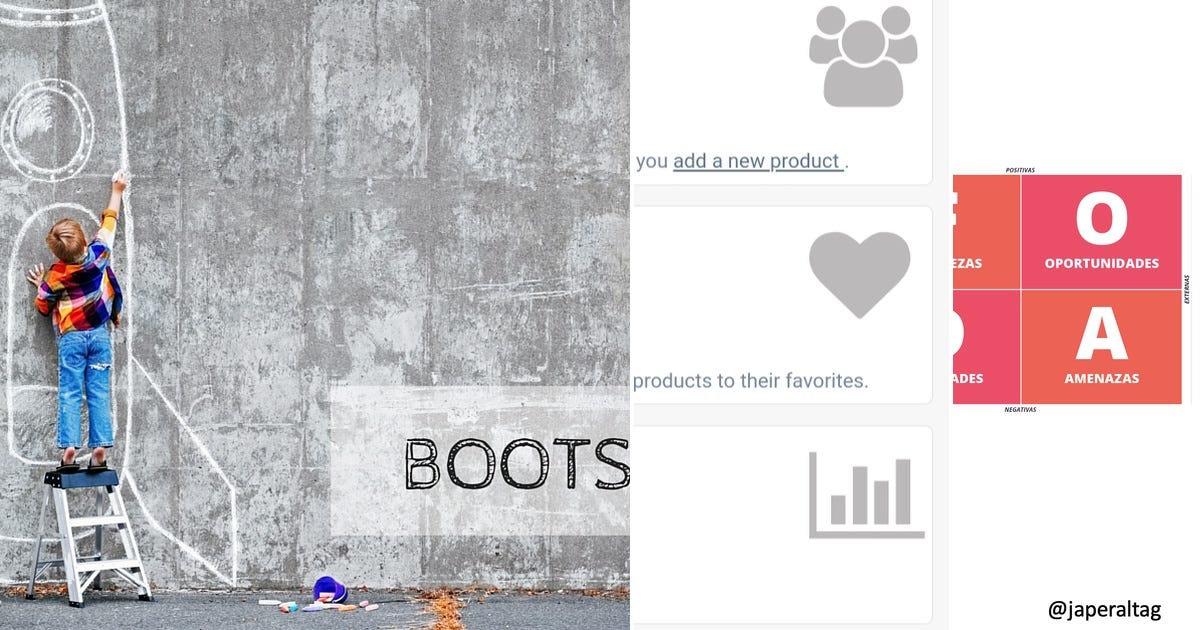 List: startup | Curated by Jesús Gaxiola | Medium