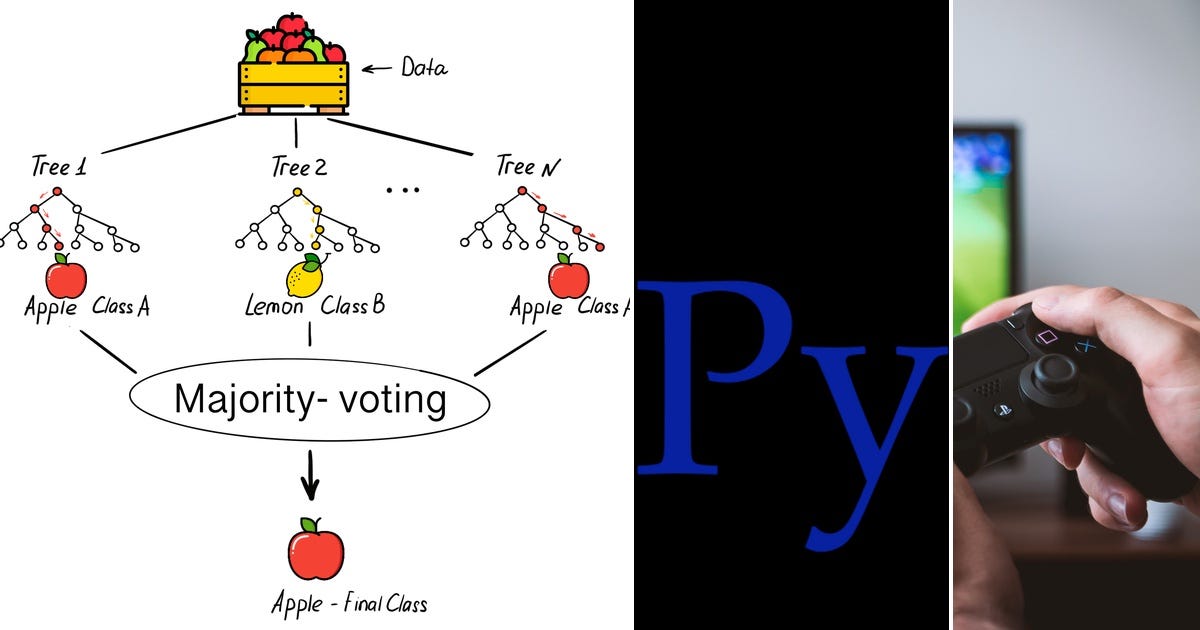 List: Pandas | Curated by Tauseef Bashir | Medium