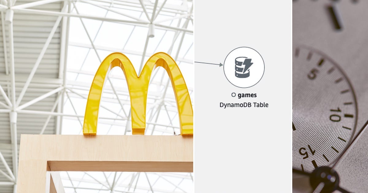 List: Aws | Curated by Chuck Kim | Medium