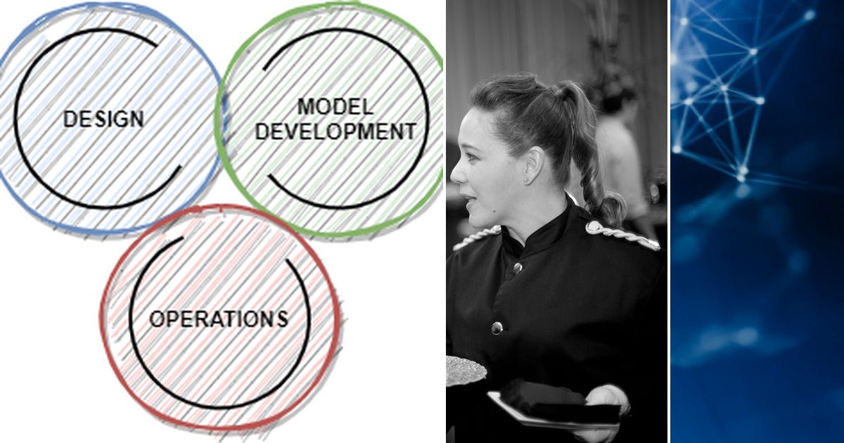 List: ML | Curated by 20 Answers | Medium