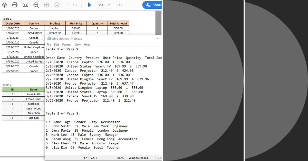 List: PDF to excel | Curated by Nitin Upadhyay | Medium