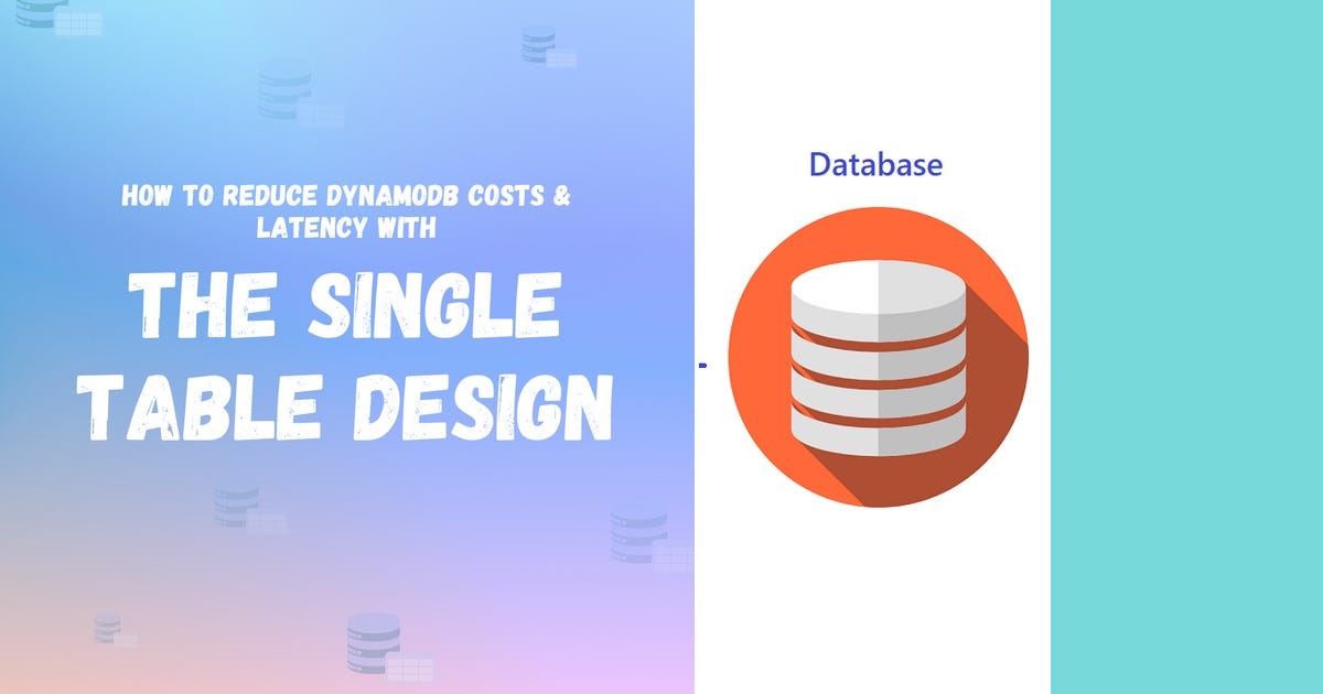 List: System design | Curated by Learnarch | Medium