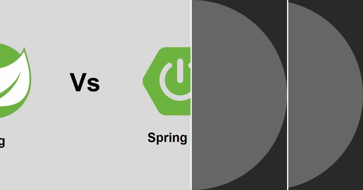 List: Spring Boot | Curated by Koushik Vss | Medium