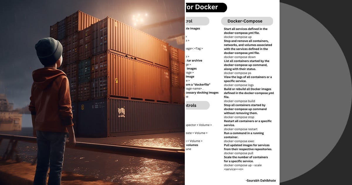 List: Docker | Curated by Jess Pugsley | Medium