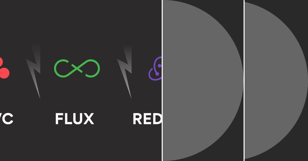 List: React | Curated by Kumar Hiten | Medium