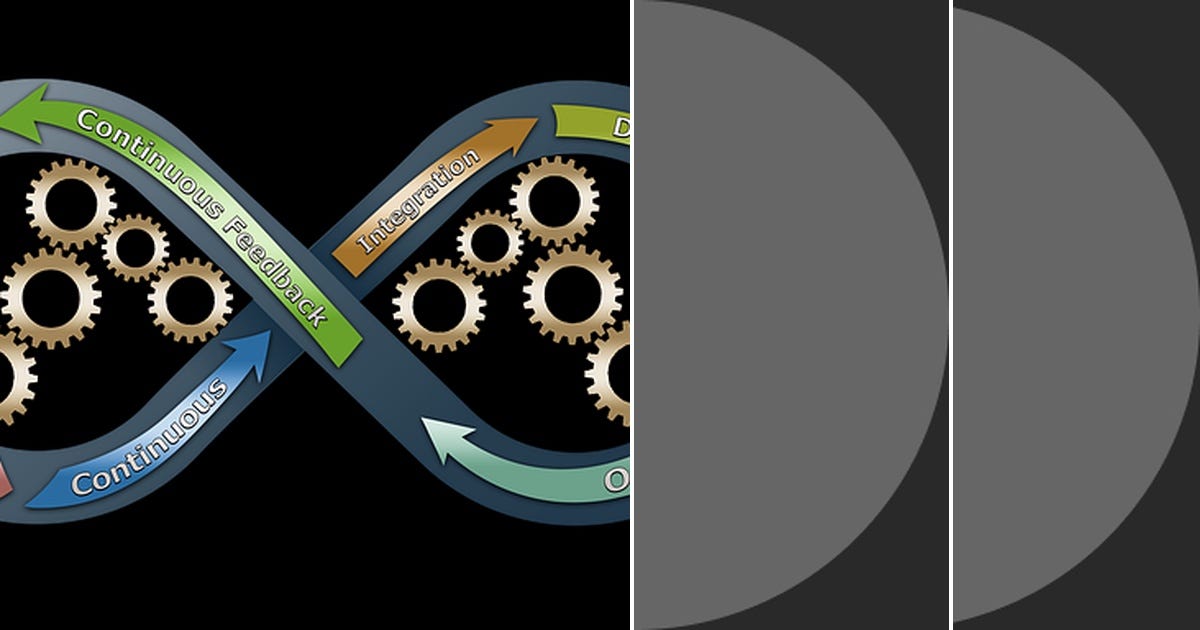 List: Devops command | Curated by Deepsy_Ops | Medium