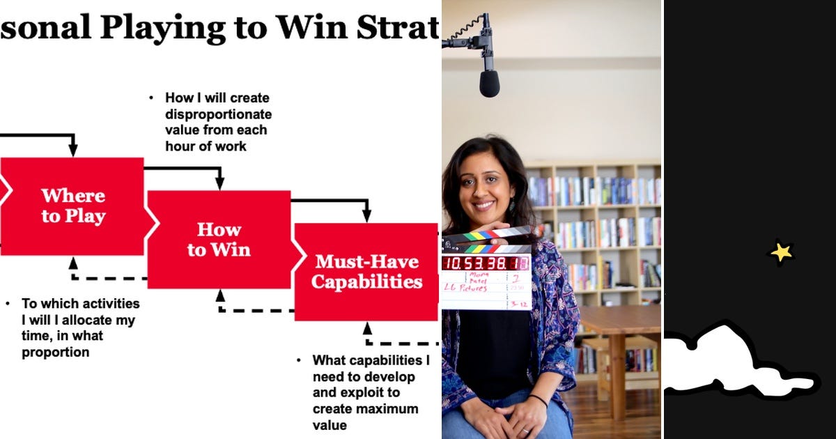 List: Make ideas happen | Curated by janki patel | Medium