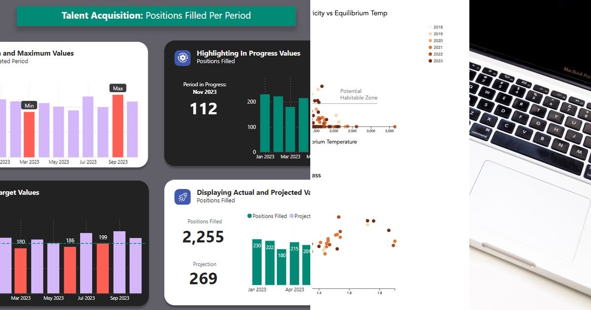 List: Data Visualization | Curated by Moaaz Khan | Medium