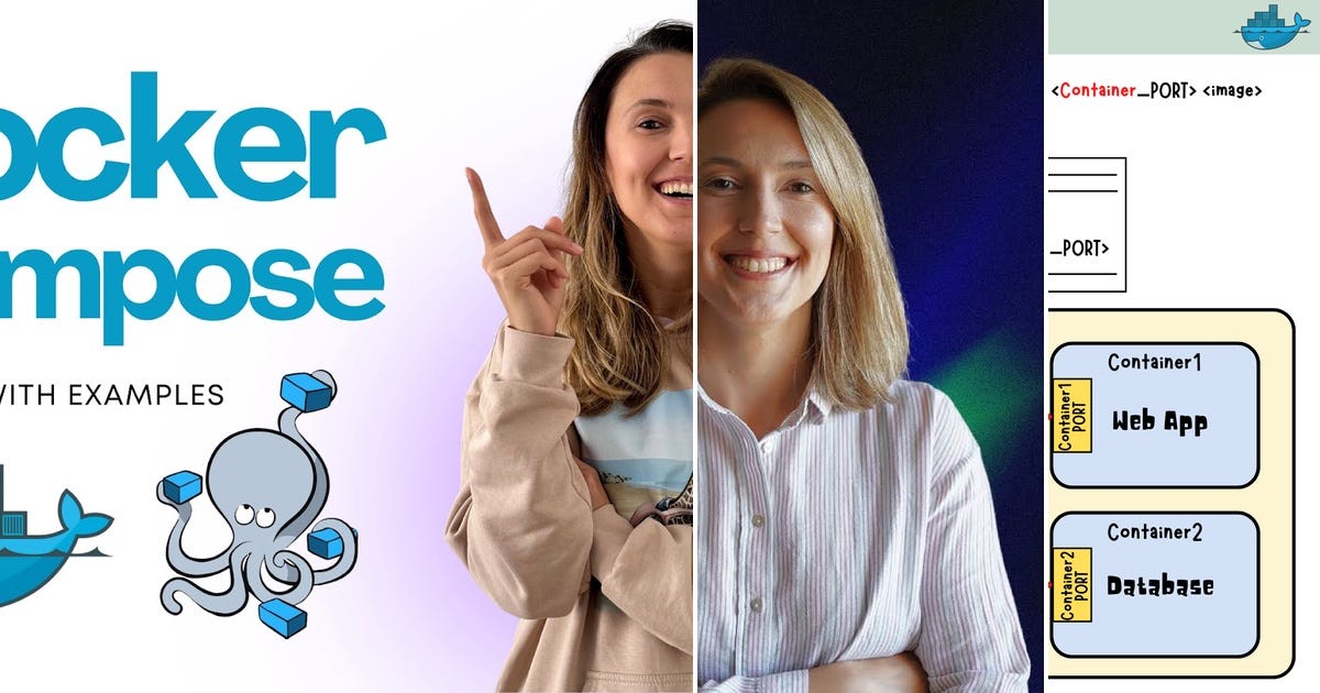 List: Docker | Curated by Vasanthan B | Medium