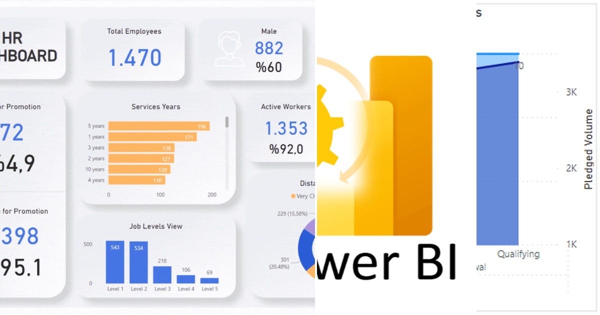 List: Power BI | Curated by Michaldrobiec | Medium