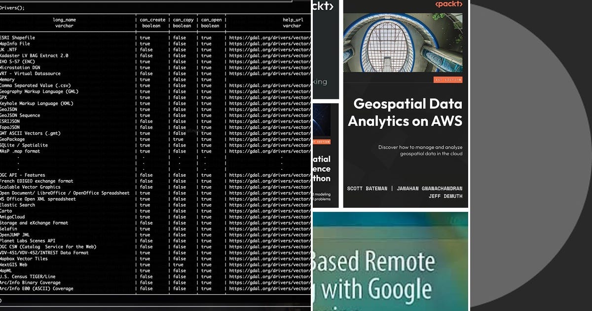 List: geospatial | Curated by Daniel Aragon | Medium