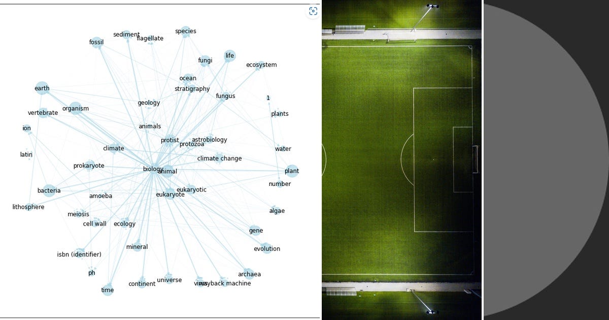 List: Social Network Analysis | Curated by Anung Ariwibowo | Medium