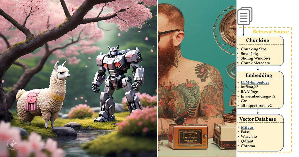 List: GenAI/NLP resources | Curated by Steven Hoffenson | Medium