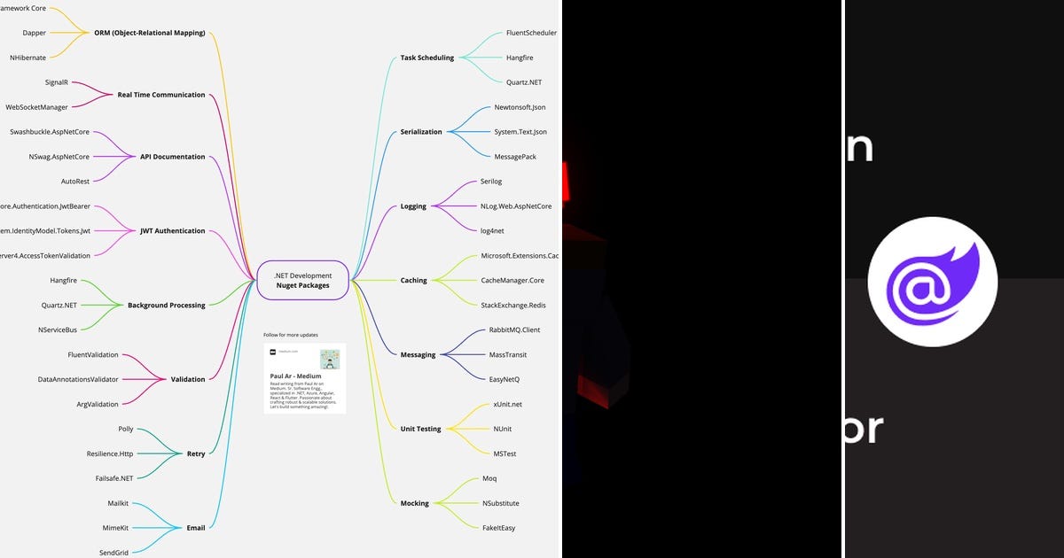 List: Web | Curated by Zeb | Medium