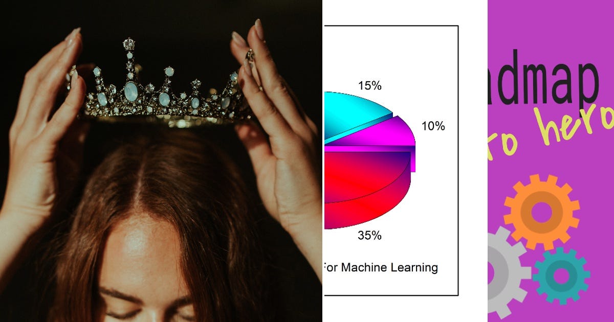 List: Machine Learning | Curated by Kerem | Medium