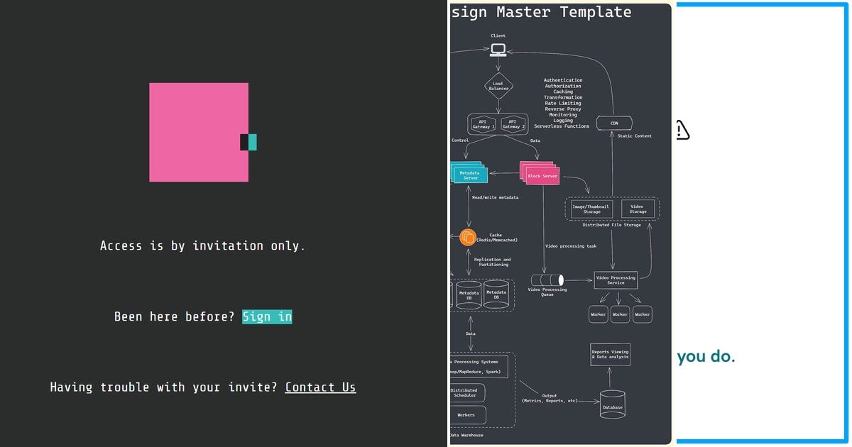 List: Coding | Curated by Zohaib Shahid | Medium