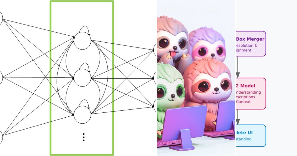List: must read | Curated by AI writer | Medium