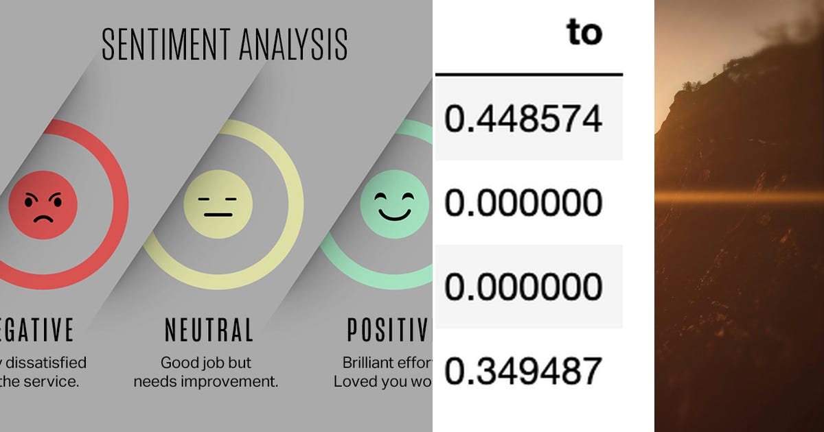 List: Sentiment analysis | Curated by Belcekaya | Medium