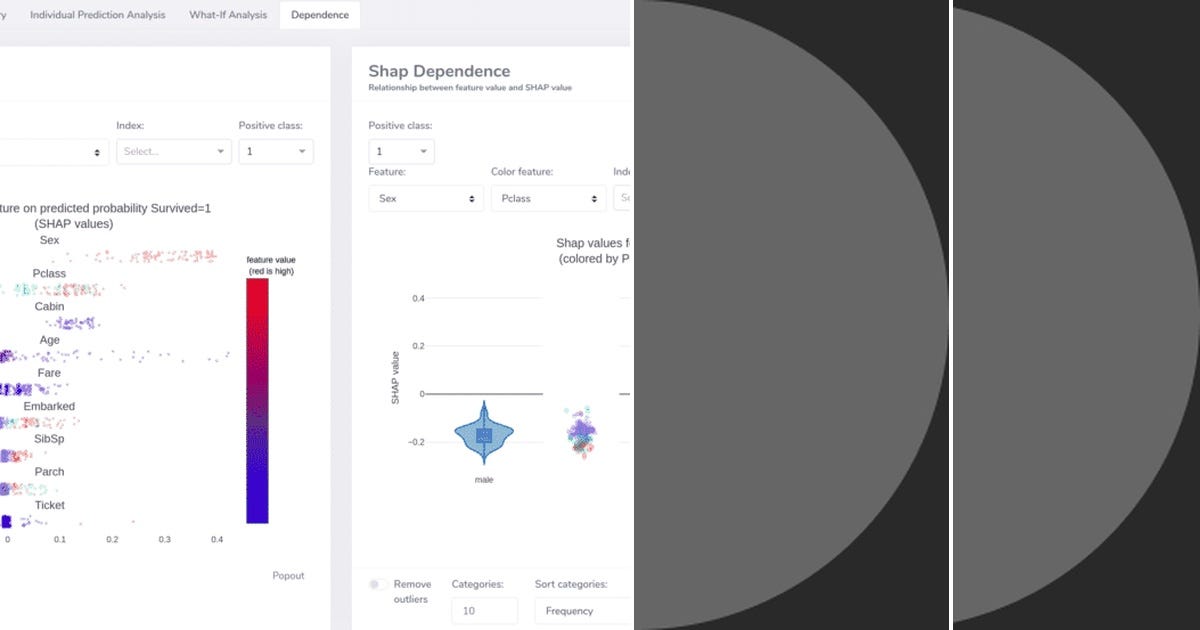 List: AutoML | Curated by Schooljeddah | Medium
