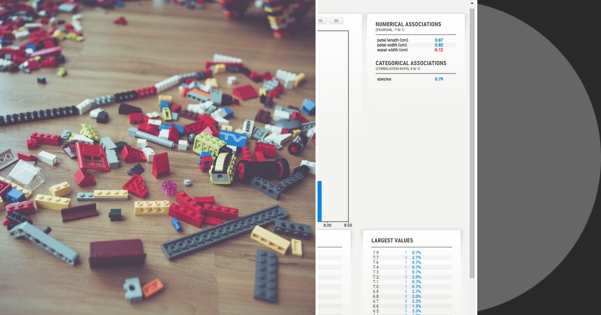 List: Python and Machine Learning | Curated by Arty | Medium